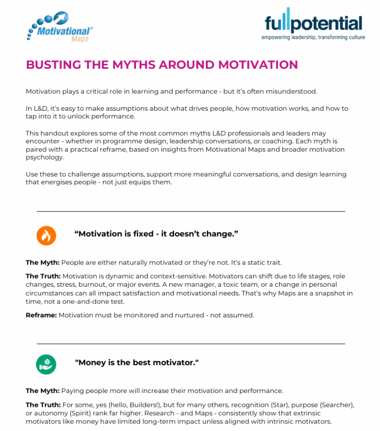 Busting the Myths Around Motivation - Full Potential Group